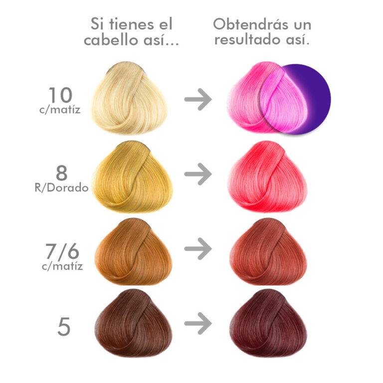 Nebula UV – Universe Hair Color